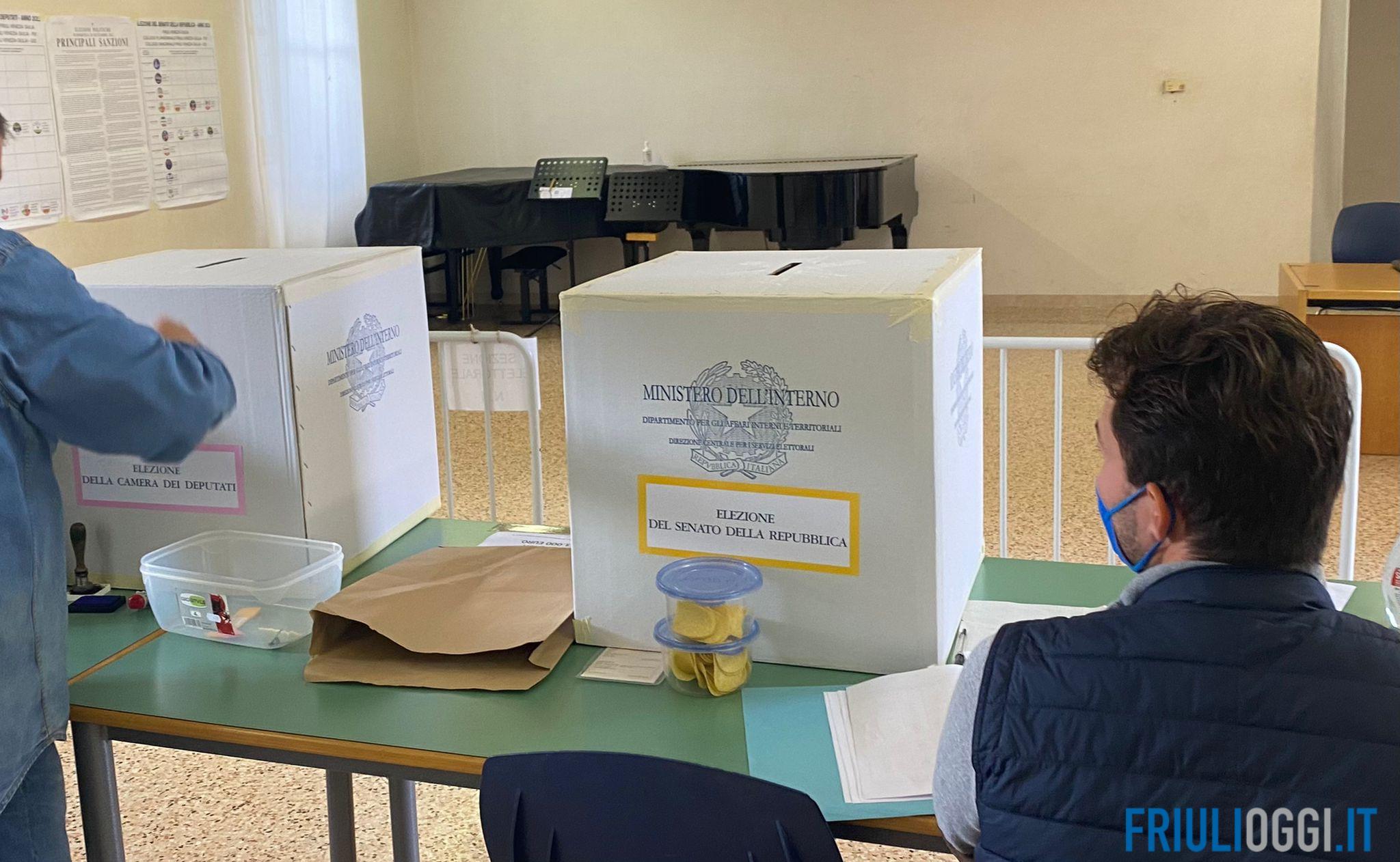 Elezioni Chi Ha Vinto E Chi Ha Perso Cosa Cambia Nel Centrodestra In Fvg