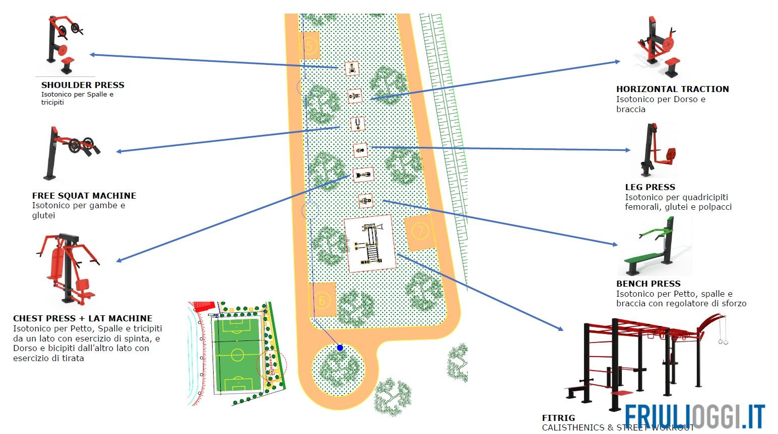 Fiume Veneto, in via Verdi nasce la palestra all'aperto