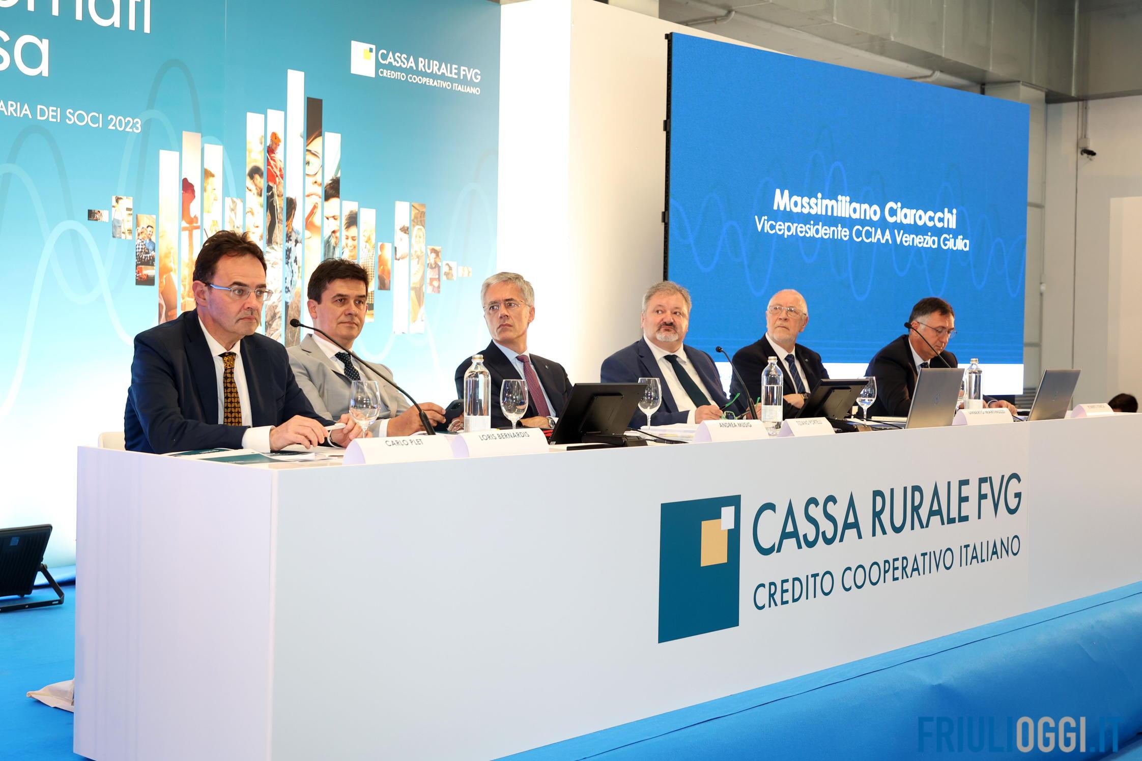 Cassa Rurale Fvg, approvato il bilancio